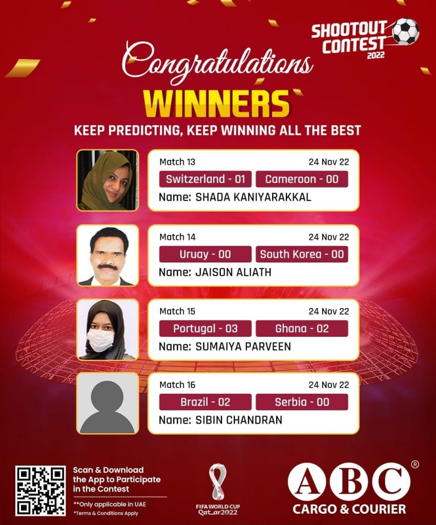 ABC Cargo World Cup Prediction 2022 | BMW X1